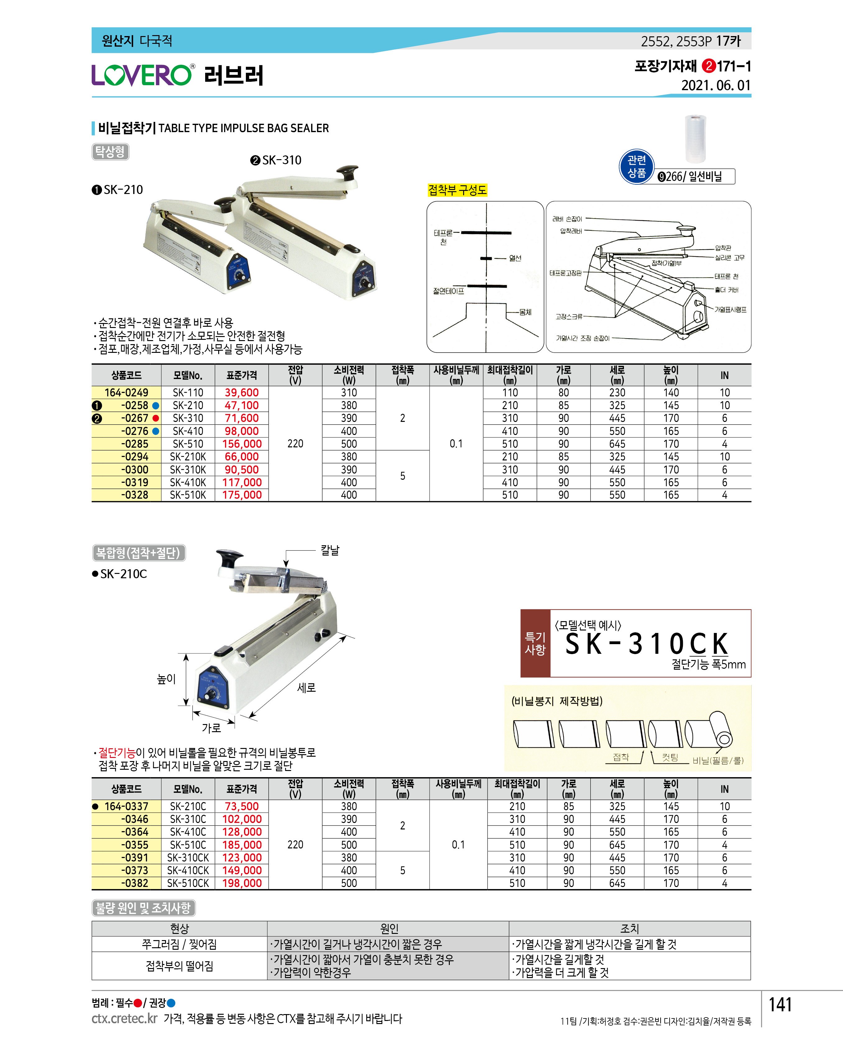 PC 올스틸 - 철의 모든 것