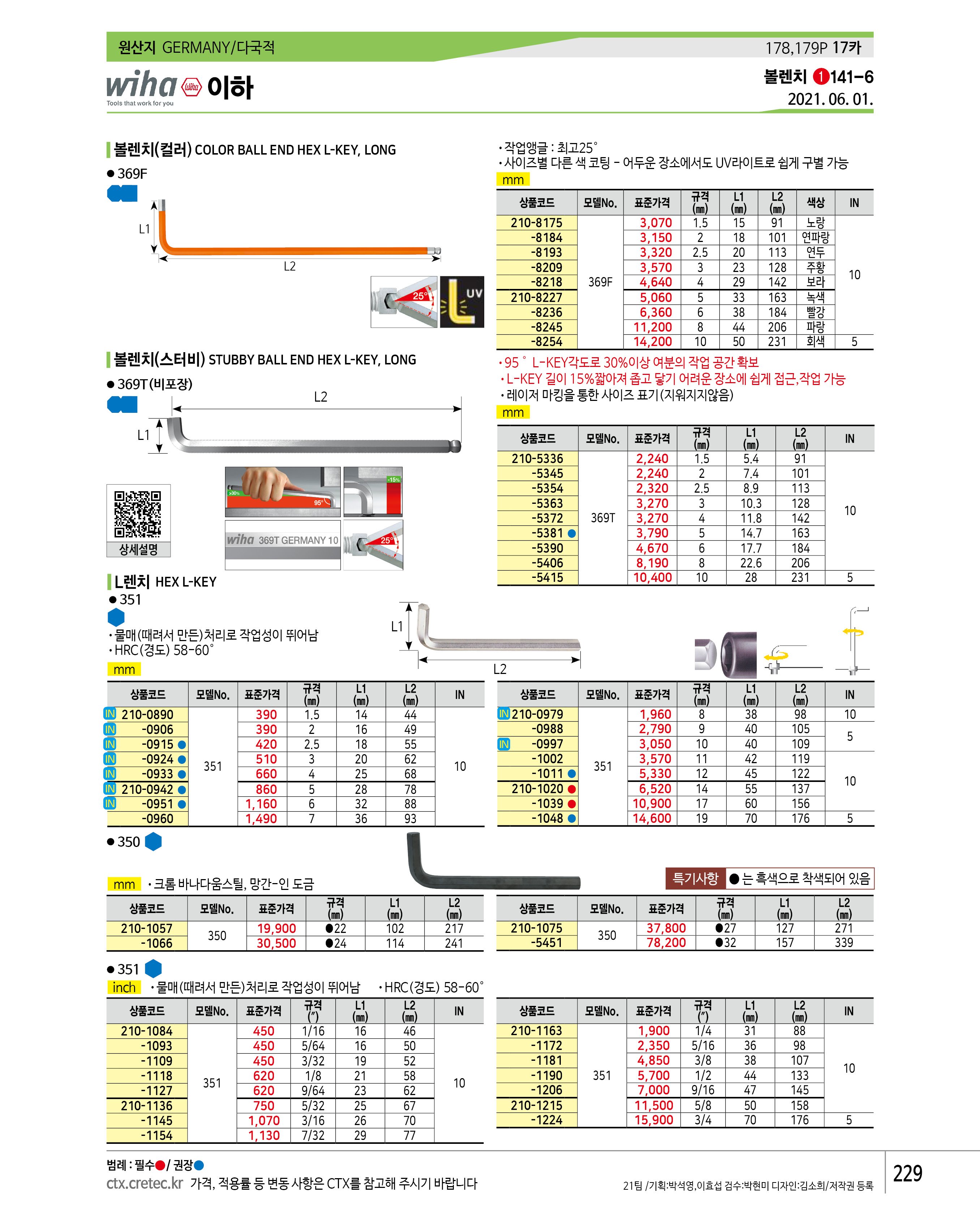 PC 올스틸 - 철의 모든 것