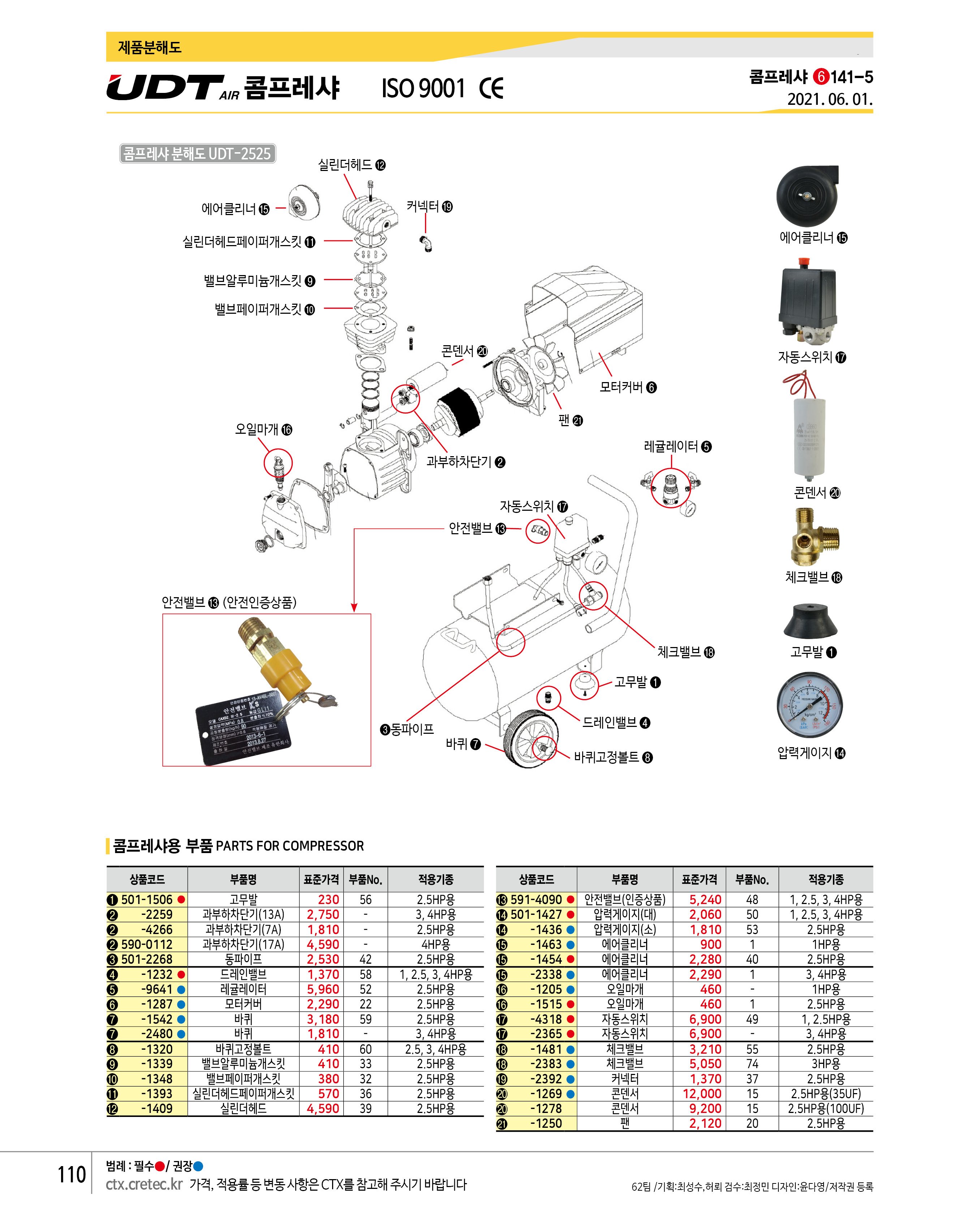 PC 올스틸 - 철의 모든 것